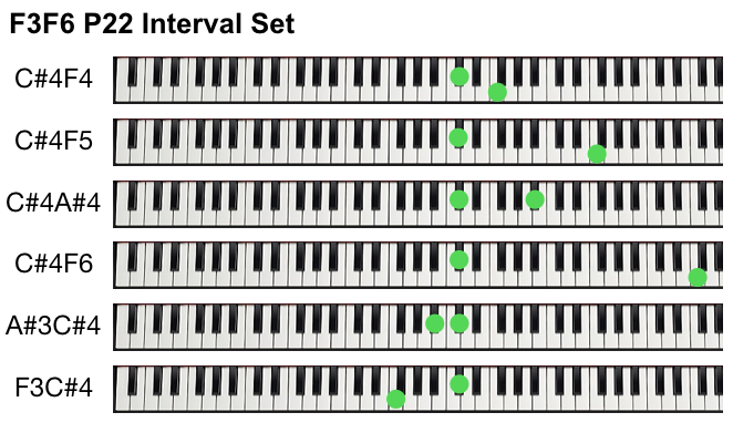 Instructions for Submitting a Stretch to be Scored – How to Tune Pianos